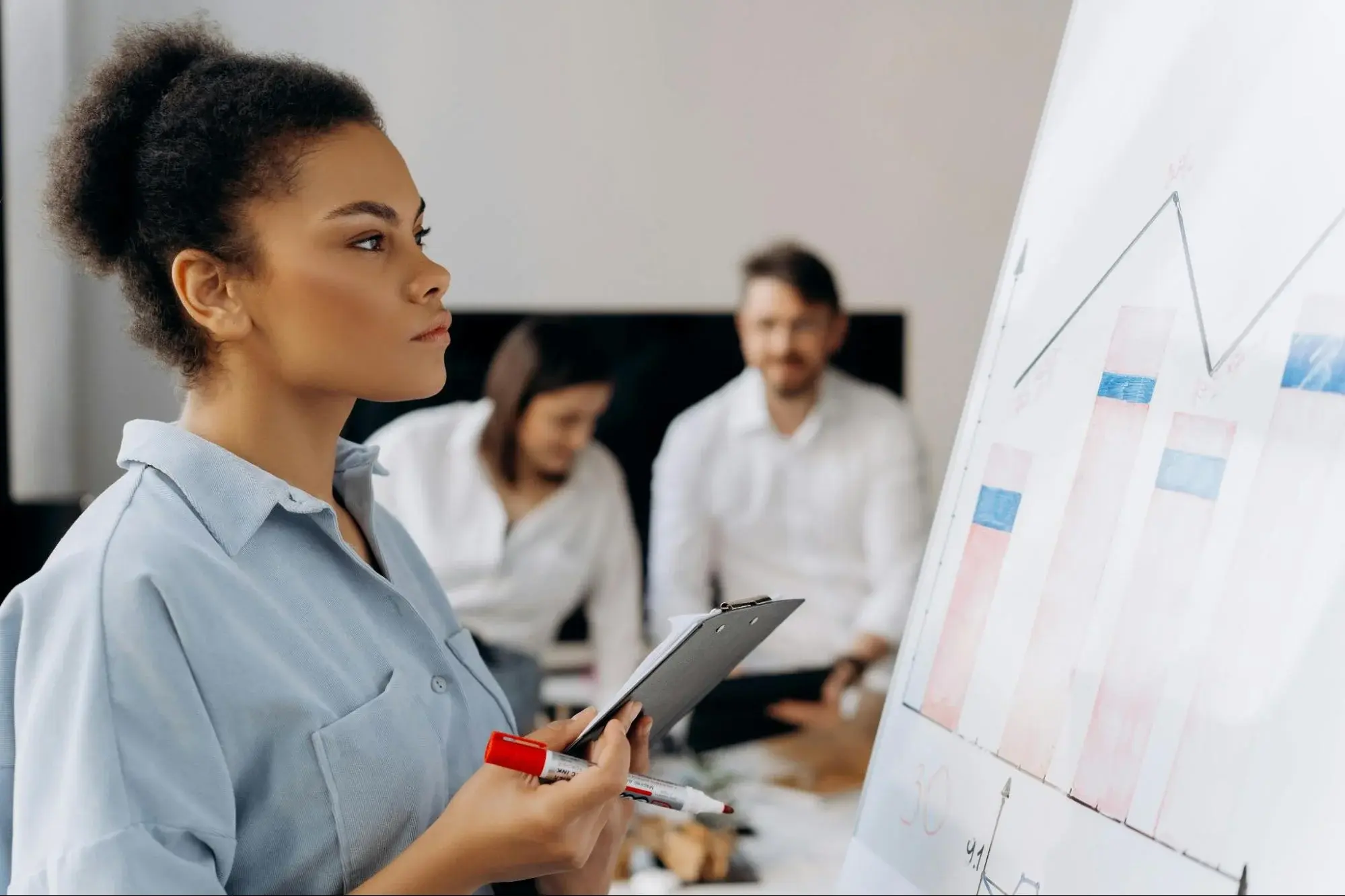 How To Effectively Handle Project Pipeline Management Trusted It Group